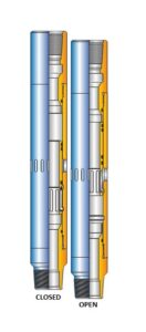 Flow Control Equipment | Gulf Well