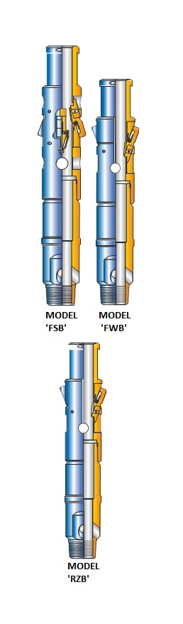 Flow Control Equipment | Gulf Well