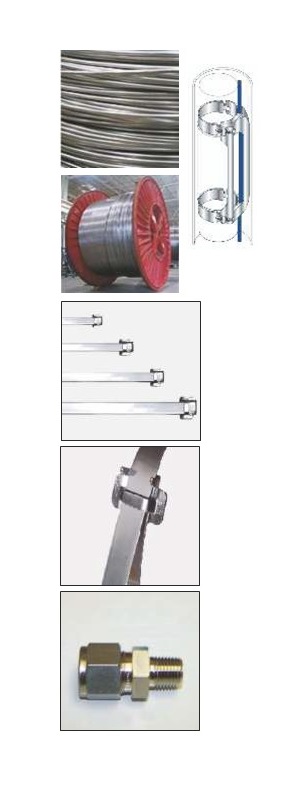 Flow Control Equipment | Gulf Well