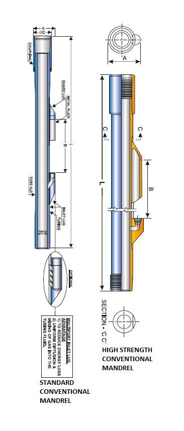 Downhole Gas Lift Tools - Gulf Well Solutions