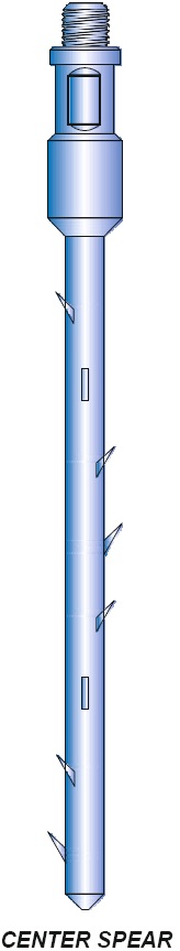 WIRELINE TOOLS - Gulf Well