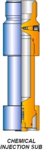 Wireline Pressure Control - Gulf Well