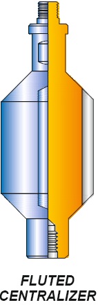 WIRELINE TOOLS - Gulf Well