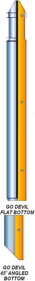 WIRELINE TOOLS - Gulf Well