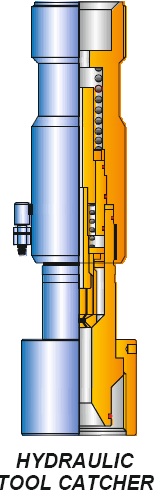 Wireline Pressure Control - Gulf Well