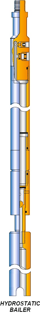 WIRELINE TOOLS - Gulf Well