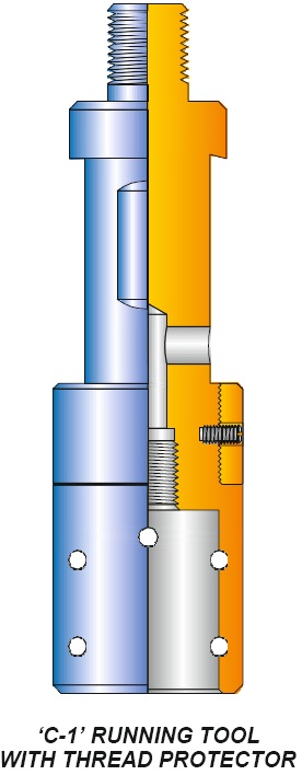 WIRELINE TOOLS - Gulf Well