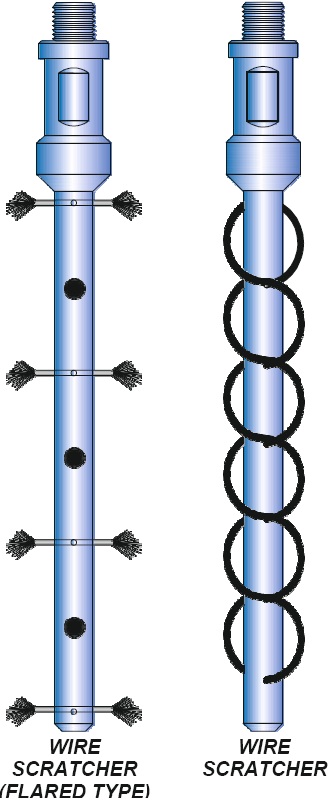 WIRELINE TOOLS - Gulf Well