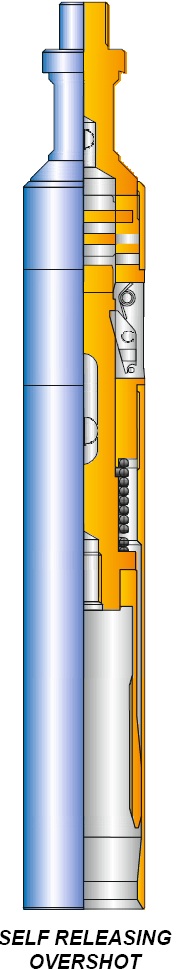 WIRELINE TOOLS - Gulf Well