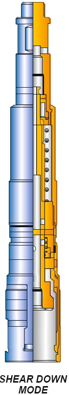 WIRELINE TOOLS - Gulf Well