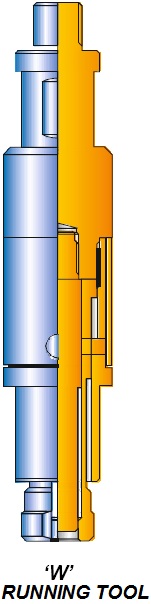 WIRELINE TOOLS - Gulf Well