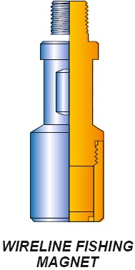 WIRELINE TOOLS - Gulf Well